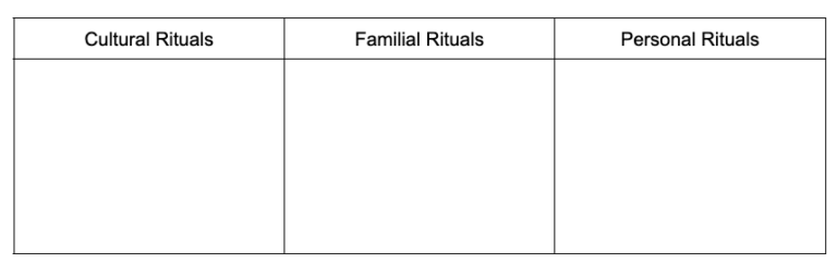 Pre-Show Ritual Activity - Court Theatre
